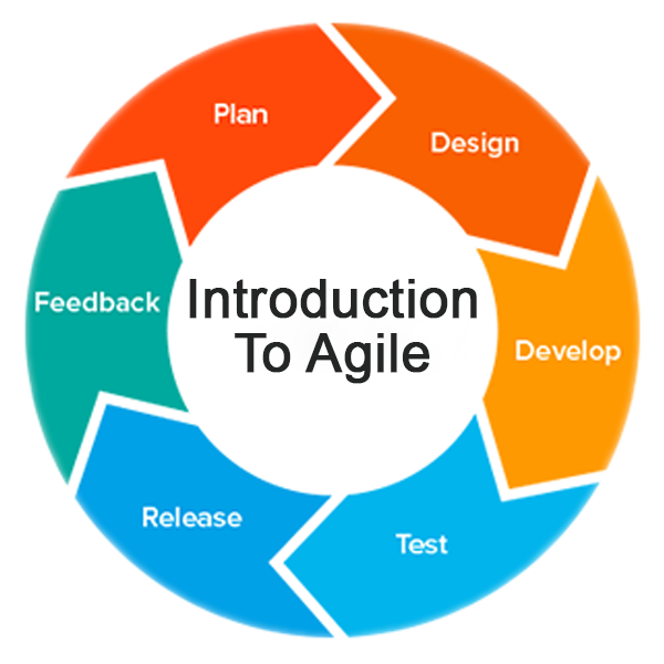 Agile Masters